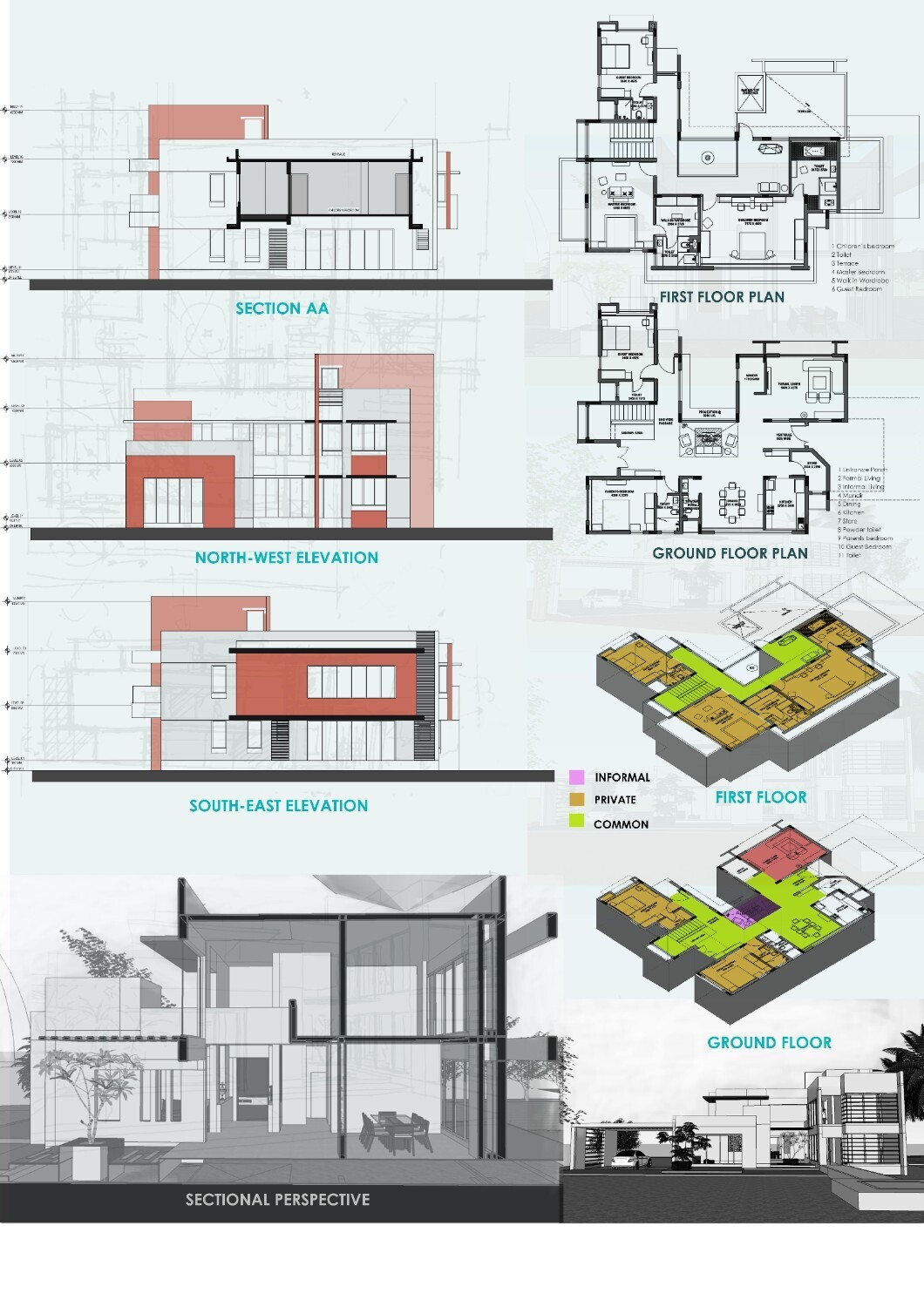 Case Study Details | Stellar Design Studio