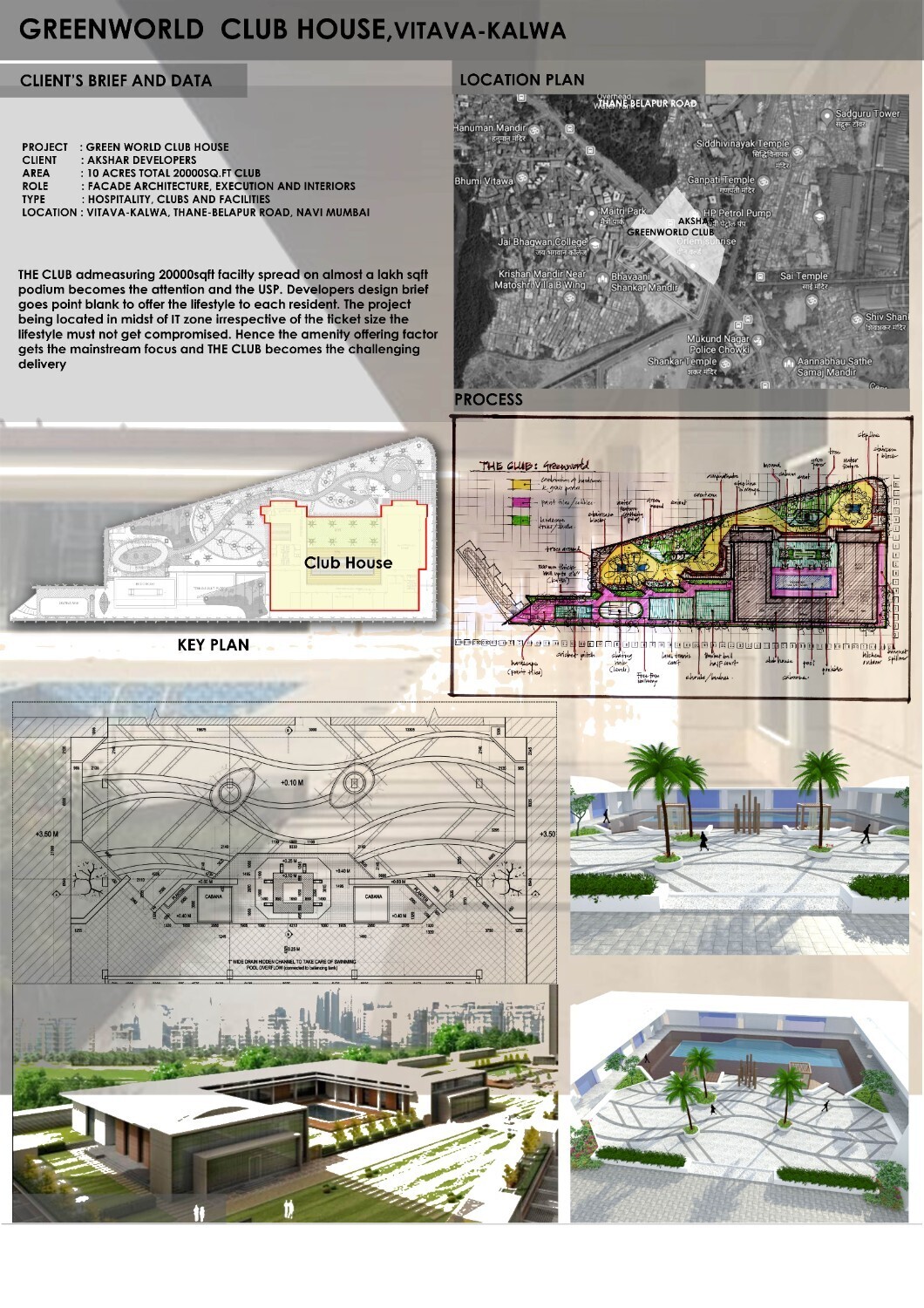 Case Study Details | Stellar Design Studio