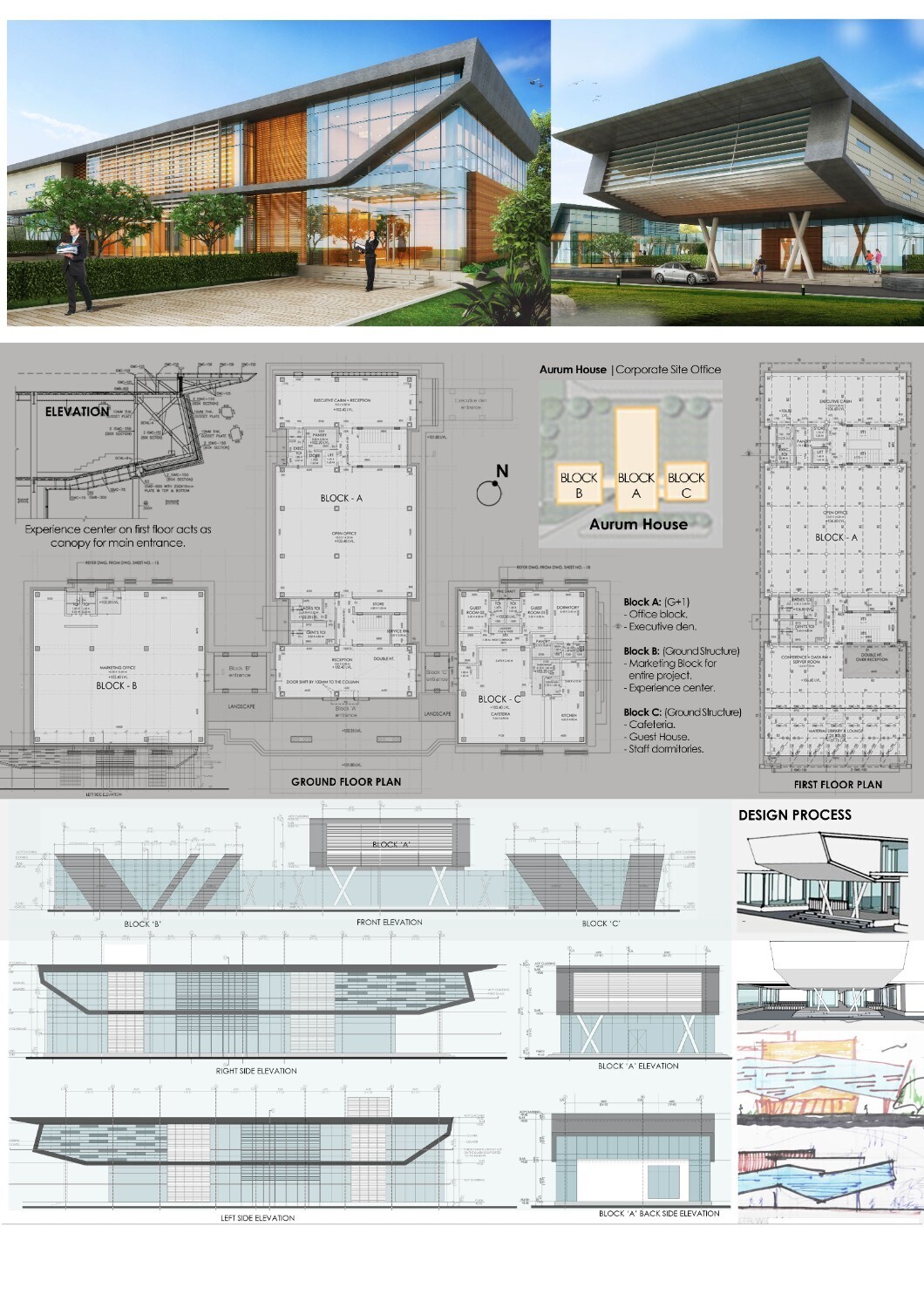 Case Study Details | Stellar Design Studio